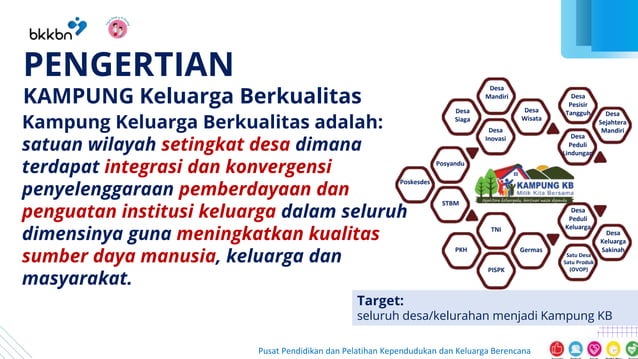 4. Kampung Keluarga Berkualitas.pptx