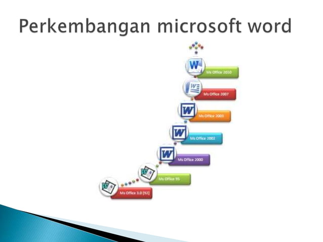 4. Microsoft Office_ Word.pptx