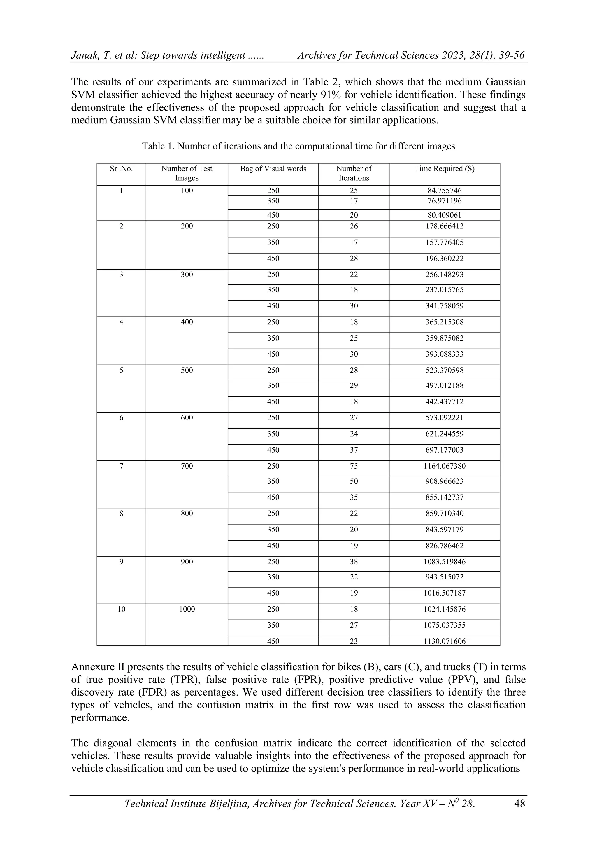 STEP TOWARDS INTELLIGENT TRANSPORTATION SYSTEM WITH VEHICLE CLASSIFICATION AND RECOGNITION USING ...