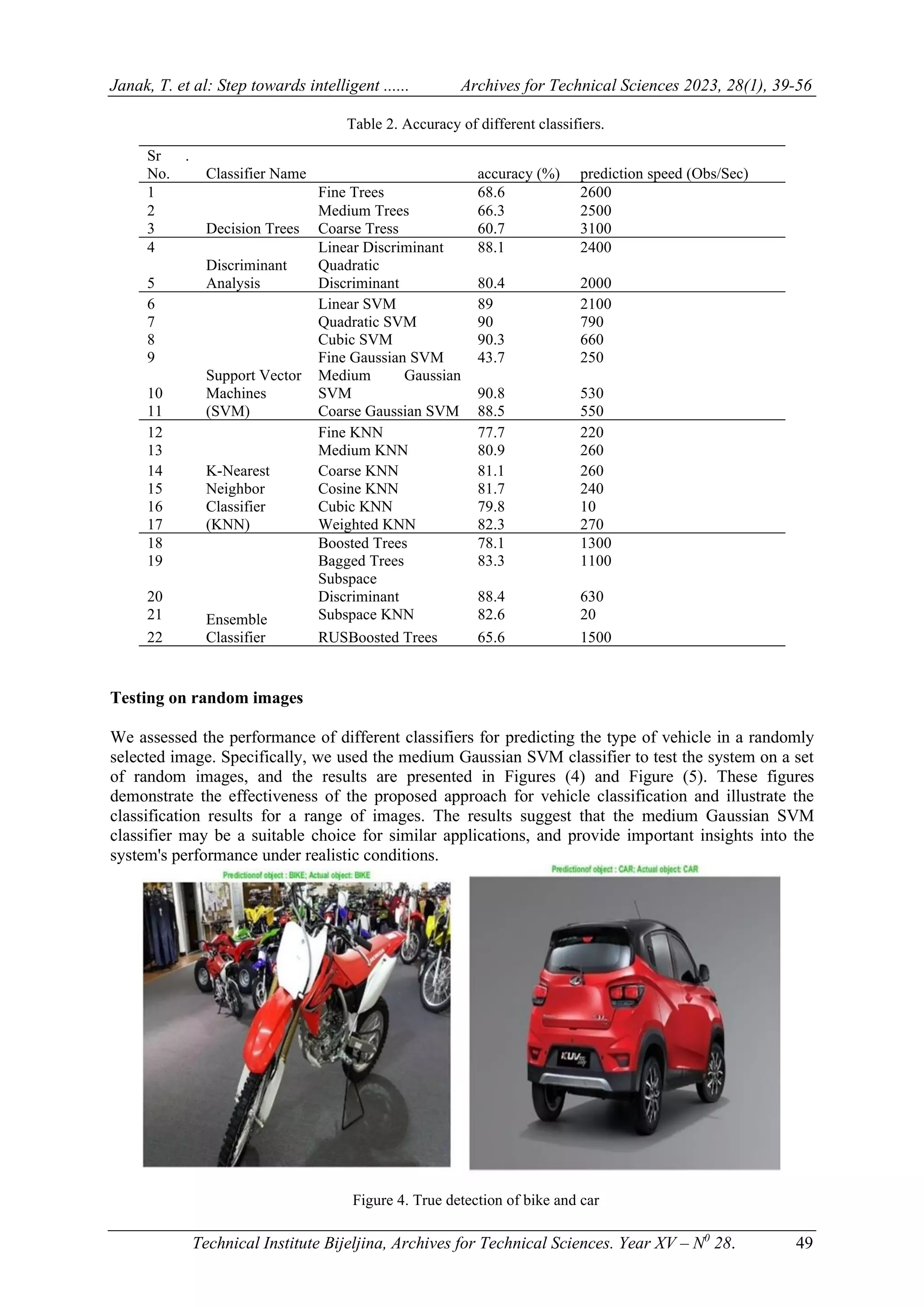 STEP TOWARDS INTELLIGENT TRANSPORTATION SYSTEM WITH VEHICLE CLASSIFICATION AND RECOGNITION USING ...