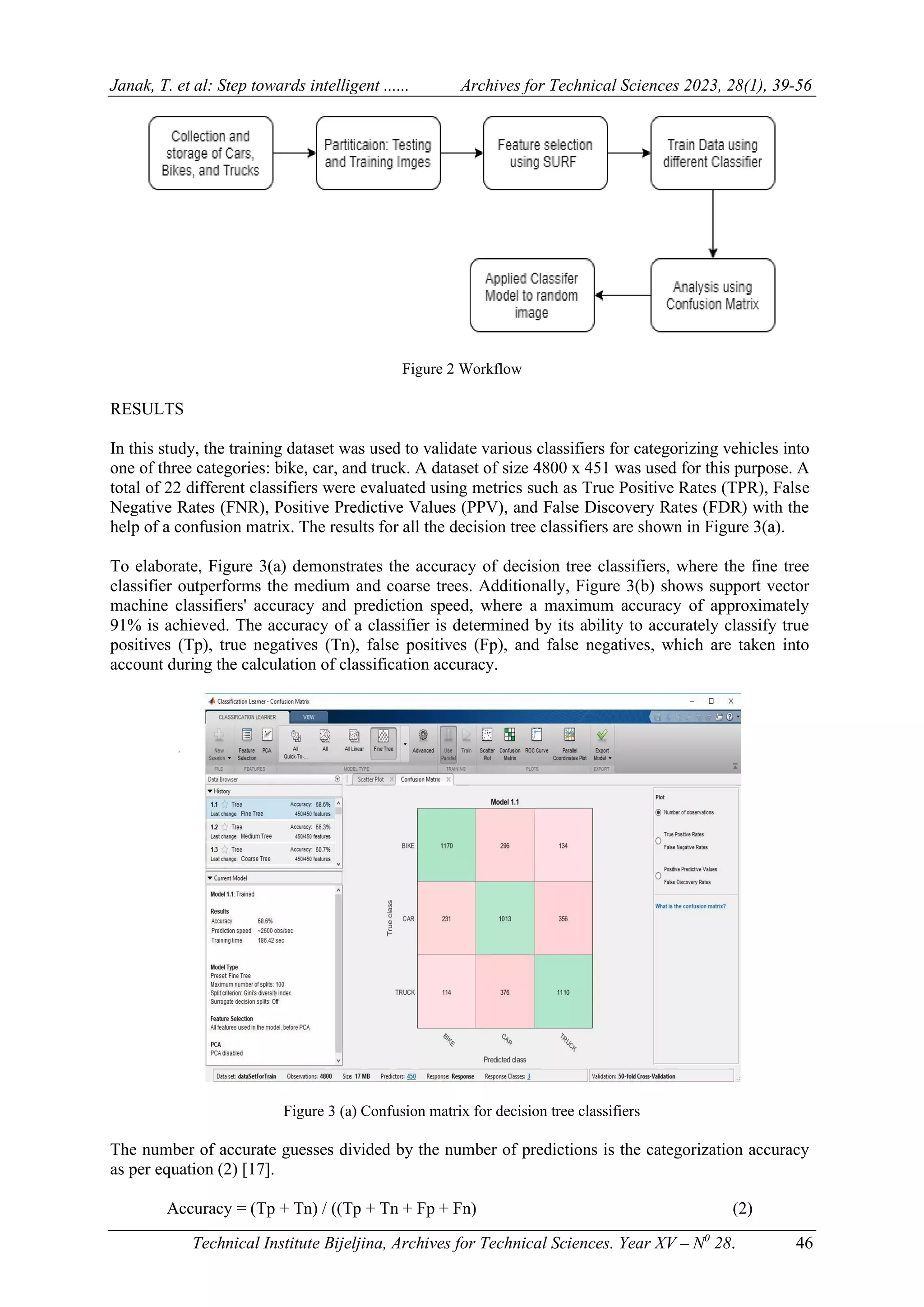 STEP TOWARDS INTELLIGENT TRANSPORTATION SYSTEM WITH VEHICLE CLASSIFICATION AND RECOGNITION USING ...