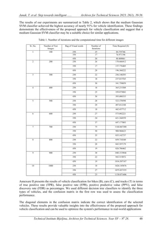 STEP TOWARDS INTELLIGENT TRANSPORTATION SYSTEM WITH VEHICLE CLASSIFICATION AND RECOGNITION USING ...