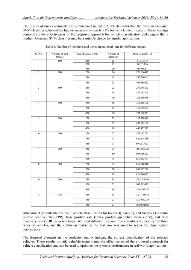 STEP TOWARDS INTELLIGENT TRANSPORTATION SYSTEM WITH VEHICLE CLASSIFICATION AND RECOGNITION USING ...