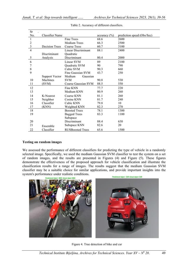 STEP TOWARDS INTELLIGENT TRANSPORTATION SYSTEM WITH VEHICLE ...