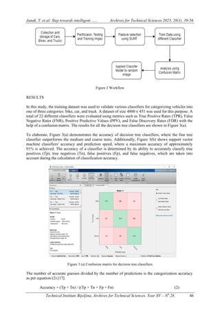 STEP TOWARDS INTELLIGENT TRANSPORTATION SYSTEM WITH VEHICLE CLASSIFICATION AND RECOGNITION USING ...