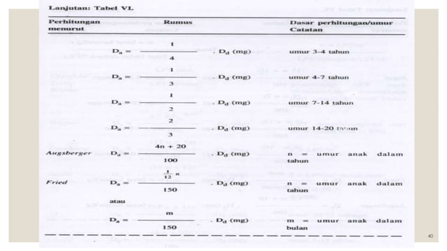 4. Pulvis pulveres new.pptx