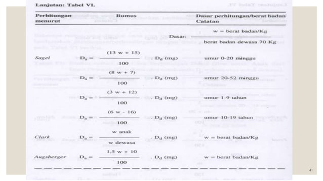 4. Pulvis pulveres new.pptx