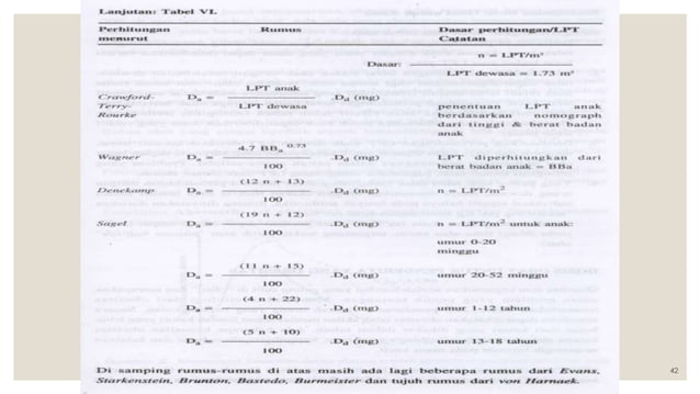 4. Pulvis pulveres new.pptx