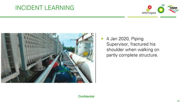 4.a.1 Situational Awareness Training & Coaching 2020.pdf