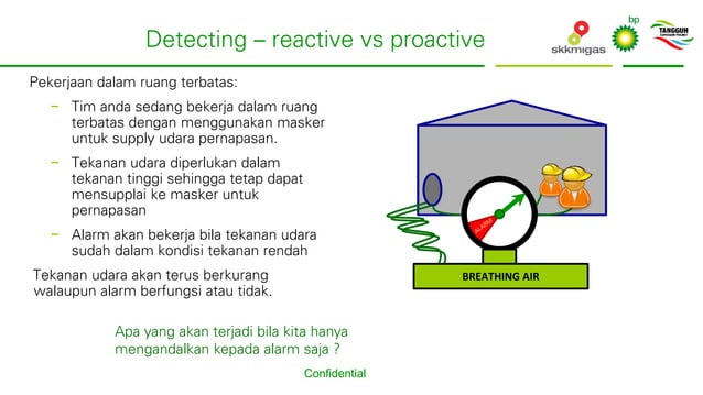 4.a.1 Situational Awareness Training & Coaching 2020.pdf