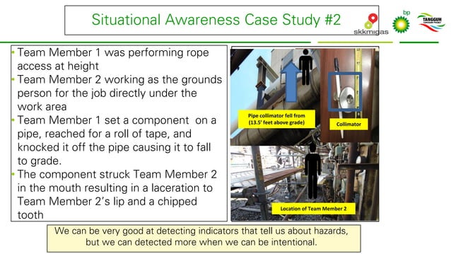 4.a.1 Situational Awareness Training & Coaching 2020.pdf