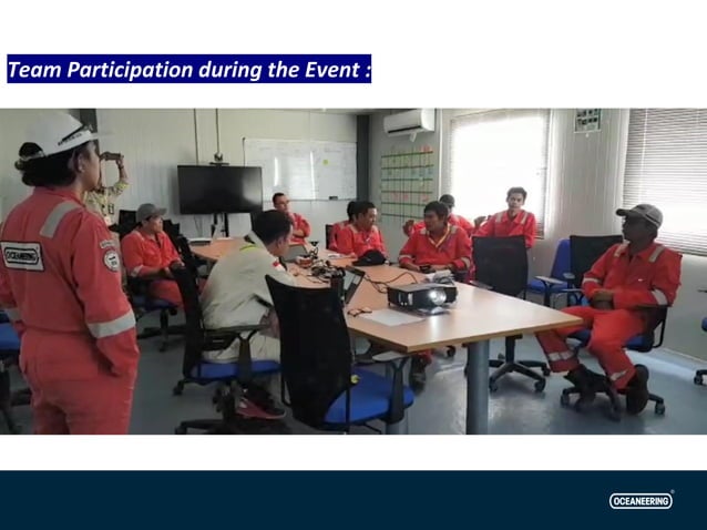 4.a.1 Situational Awareness Training & Coaching 2020.pdf