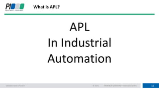 4. APL PI Presentation 2023.pdf | Programming Languages | Computing