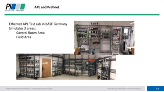 4. APL PI Presentation 2023.pdf