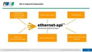 4. APL PI Presentation 2023.pdf