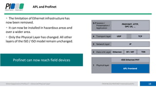 4. APL PI Presentation 2023.pdf