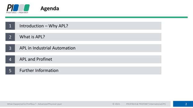 4. APL PI Presentation 2023.pdf | Programming Languages | Computing