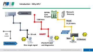 4. APL PI Presentation 2023.pdf