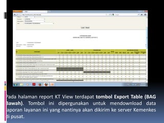 4. cara pengisian form.pptx