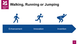 Balancing enhancement, innovation and invention | PPT