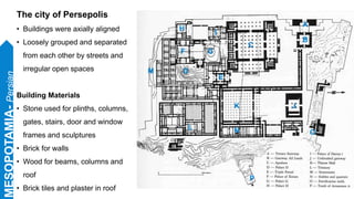 4. Mesopotamian 2.pptx