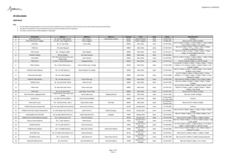 4._List_of_panel_clinics_for_outpatient_GP_visits.pdf | Australia and ...