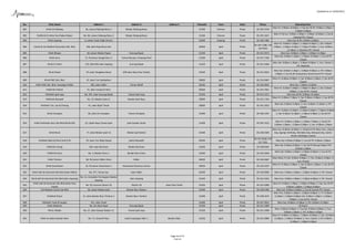 4._List_of_panel_clinics_for_outpatient_GP_visits.pdf