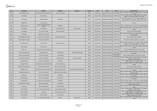 4._List_of_panel_clinics_for_outpatient_GP_visits.pdf