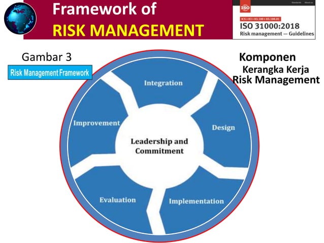 Risk Management and BCMS _Training "Business Continuity Management ...