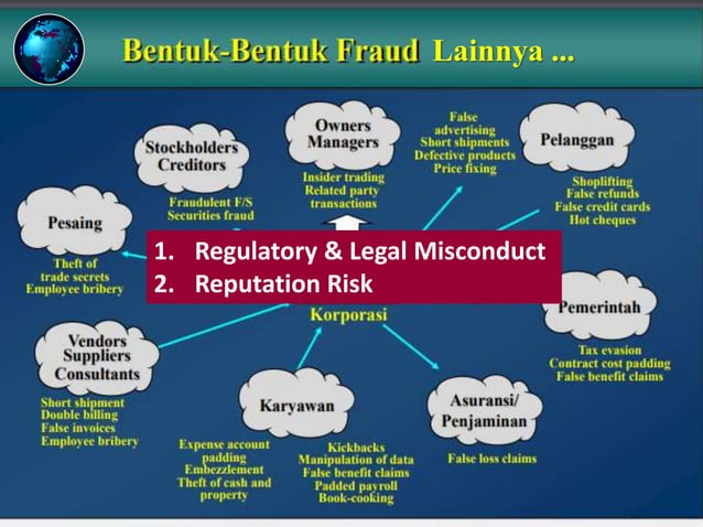 Risk Management and BCMS _Training "Business Continuity Management ...