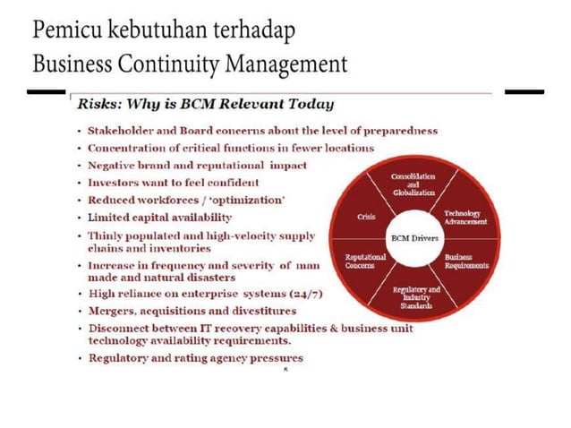 Risk Management and BCMS _Training "Business Continuity Management ...