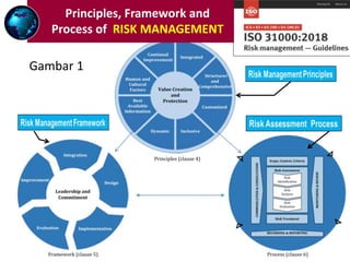 Risk Management and BCMS _Training "Business Continuity Management ...