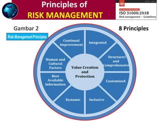 Risk Management and BCMS _Training "Business Continuity Management ...