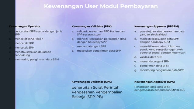 4. Modul Pembayaran.pptx