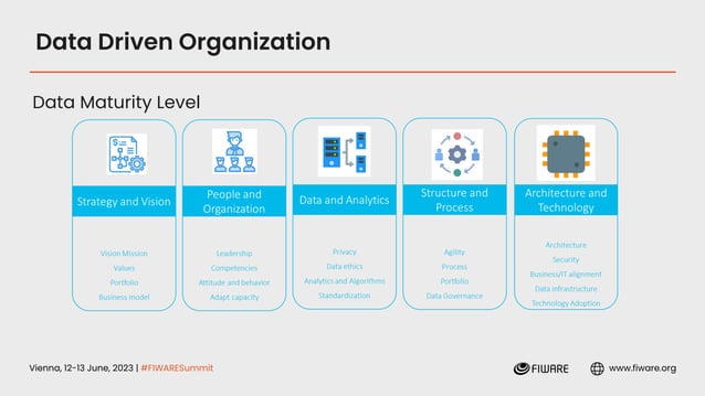 Alifta Ariestiwi - Presentation Slides KW R Data Management Platform.pptx
