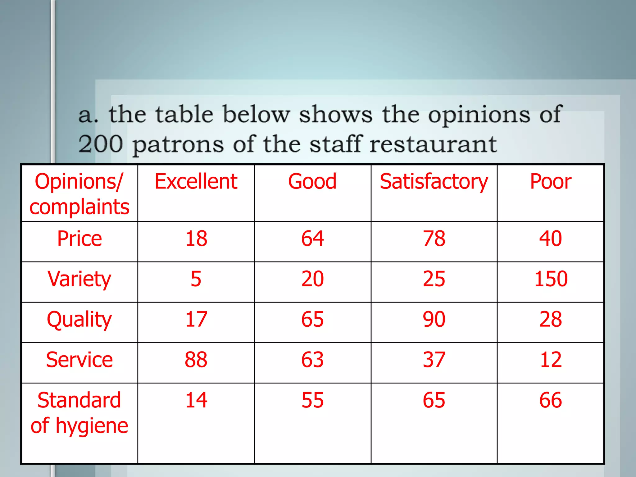4. FORMAT AND LAYOUT OF A REPORT.pptx