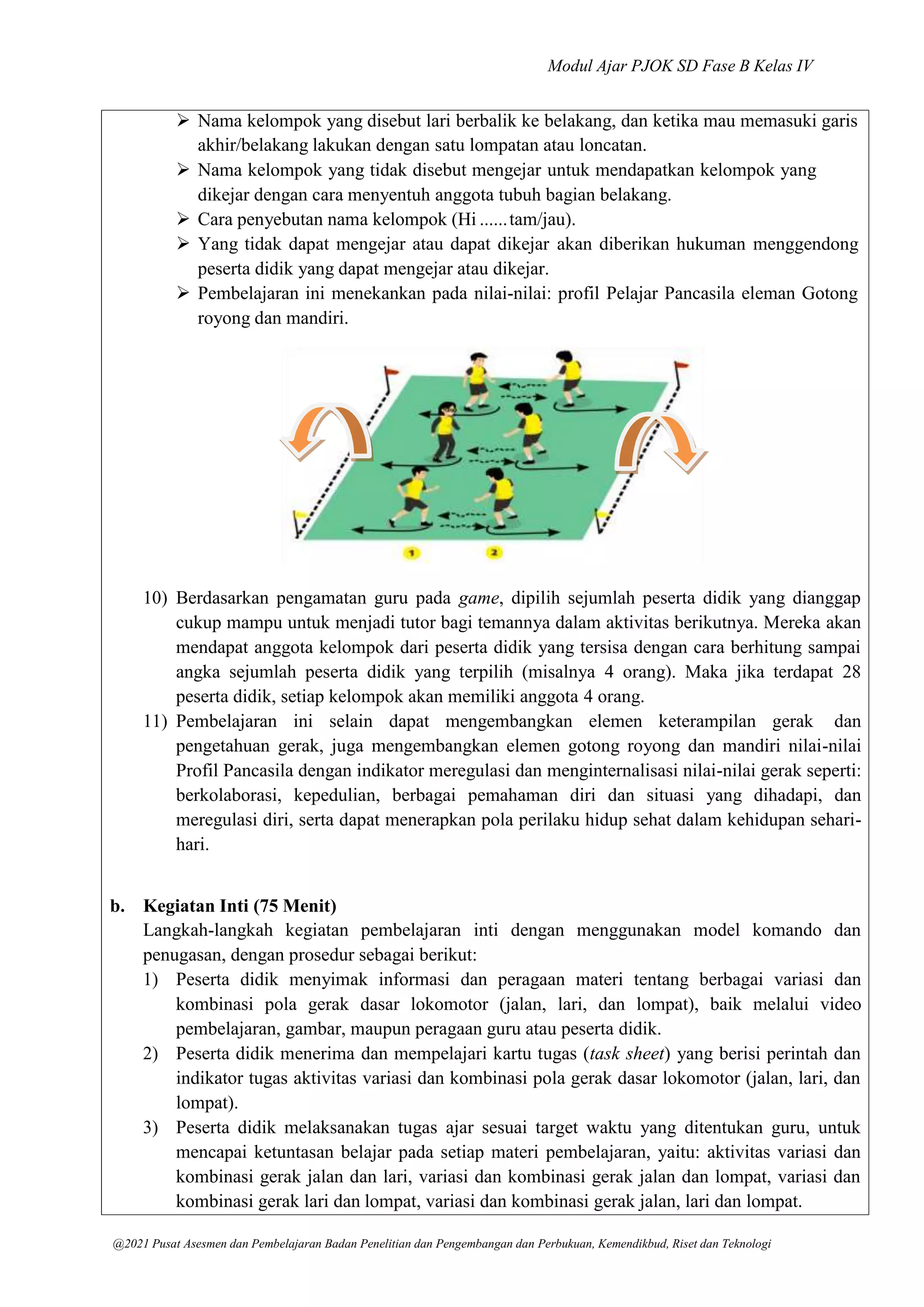 4. Pola Gerak Dasar Lokomotor_Fase B_Kelas 4.docx