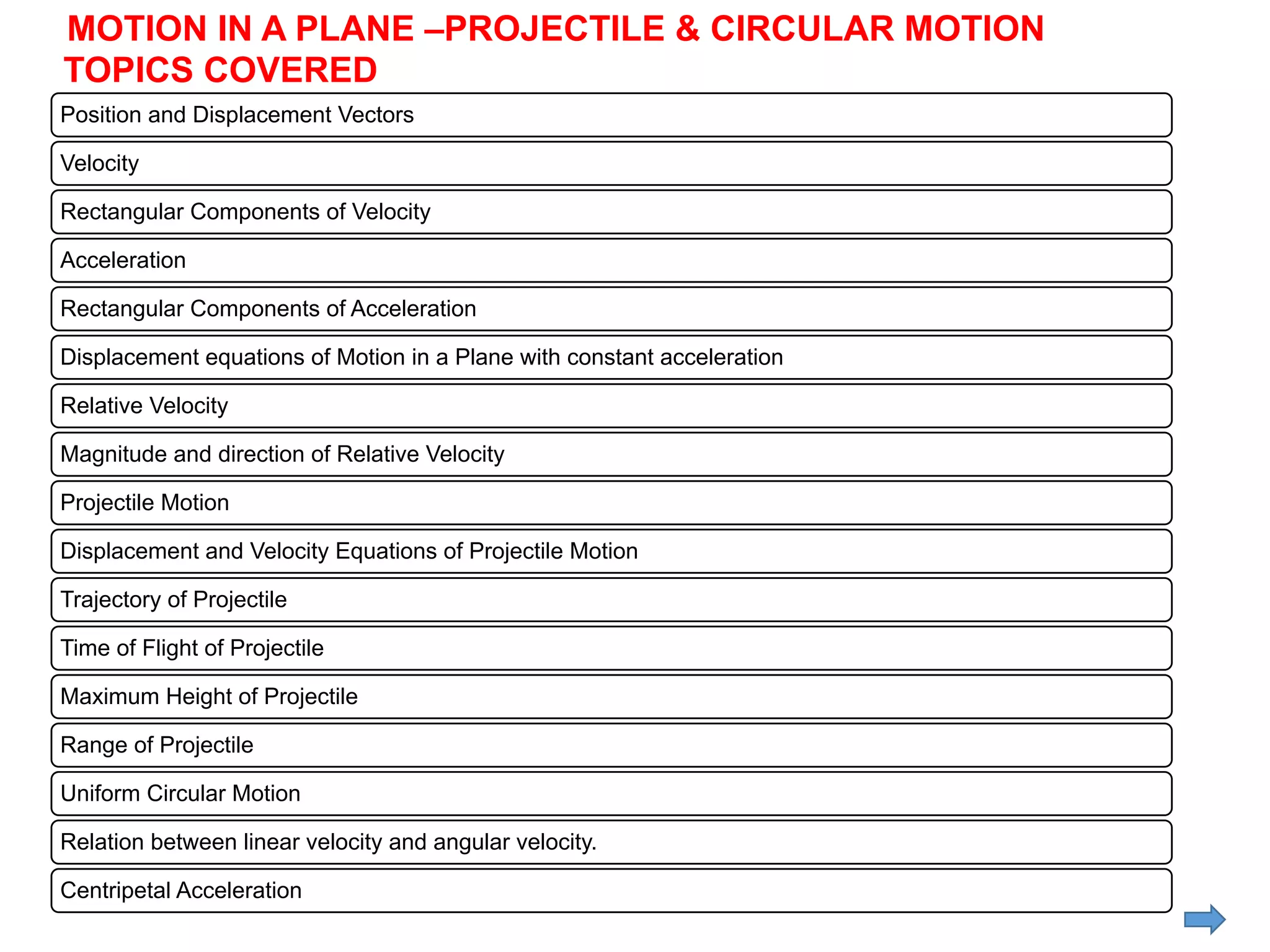 4. Motion in a Plane 1.pptx.pdf | Physics | Science
