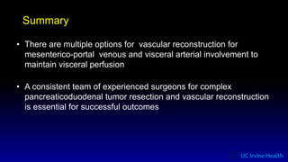 Fujitani - Vasc Recon in Conjunc Panc Cancer Resec - VNVDA 2023 | PPT
