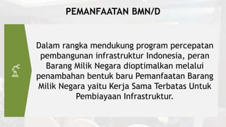4.-PP-28-tahun-2020-tentang-Pengelolaan-Barang-Milik-Negara-Daerah ...