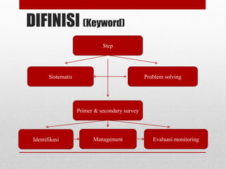 4. Initial Assessment.pdf