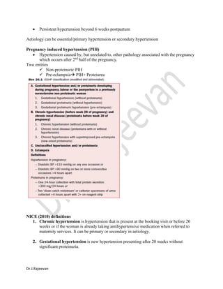 4.Hypertensive disorders in pregnancy-1634671194.pdf