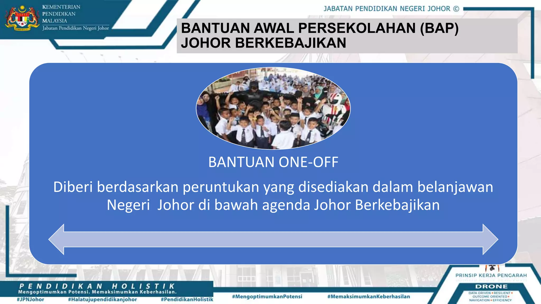 4. PPT BAP KPM 2022.pptx