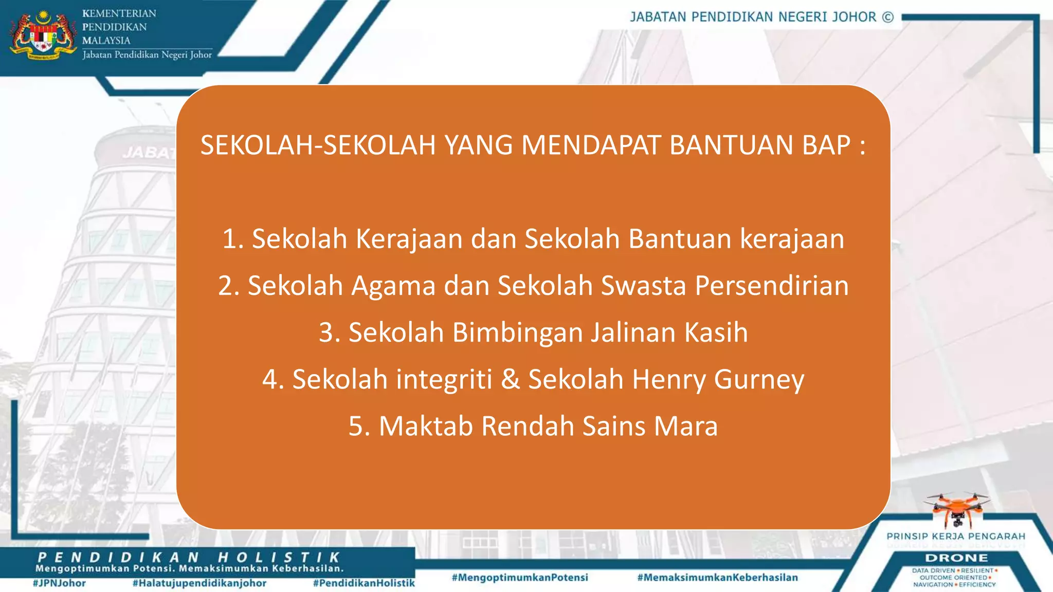 4. PPT BAP KPM 2022.pptx
