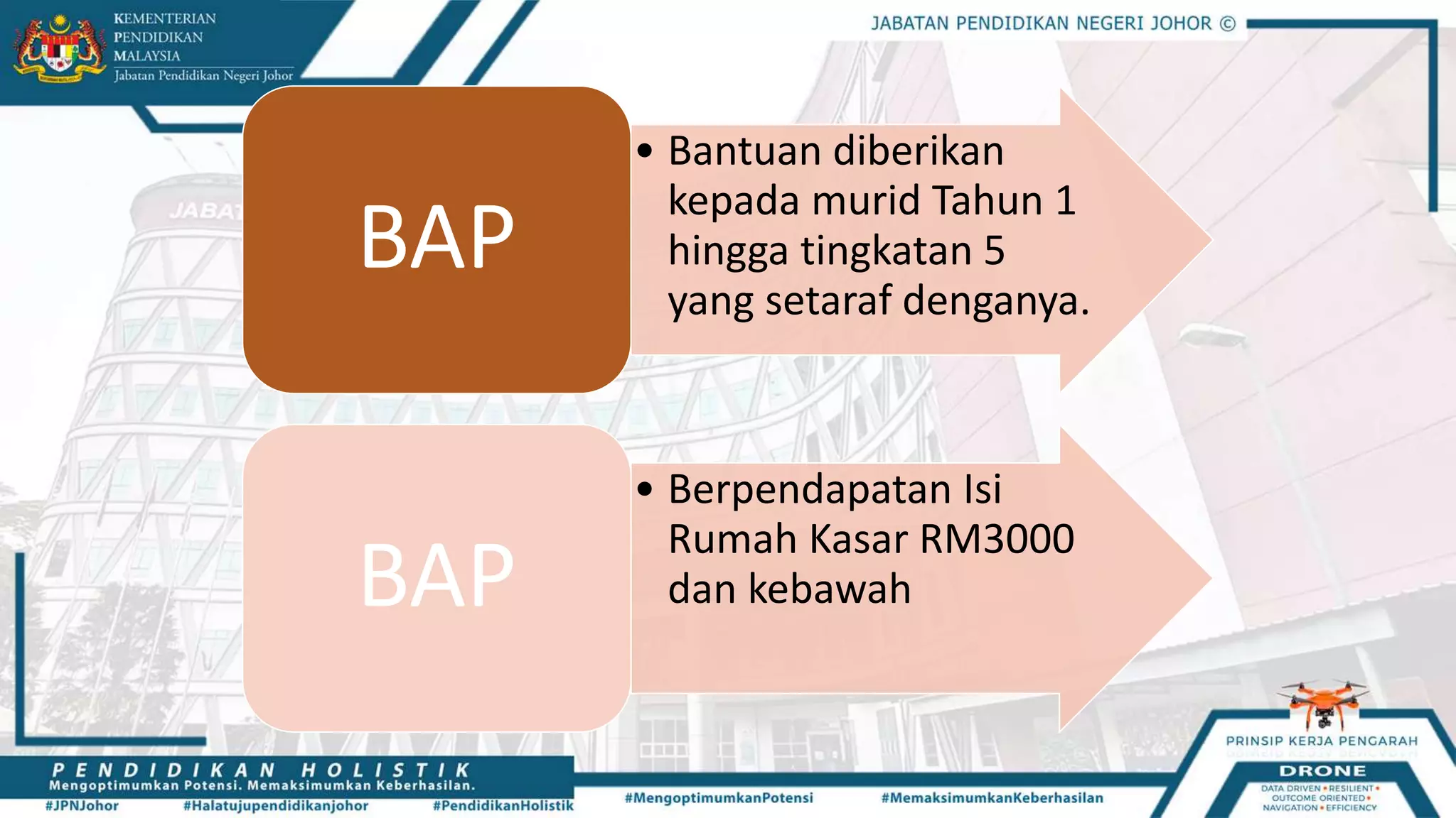 4. PPT BAP KPM 2022.pptx