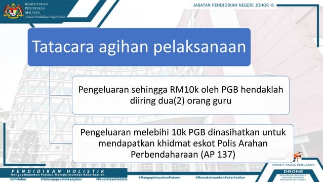 4. PPT BAP KPM 2022.pptx