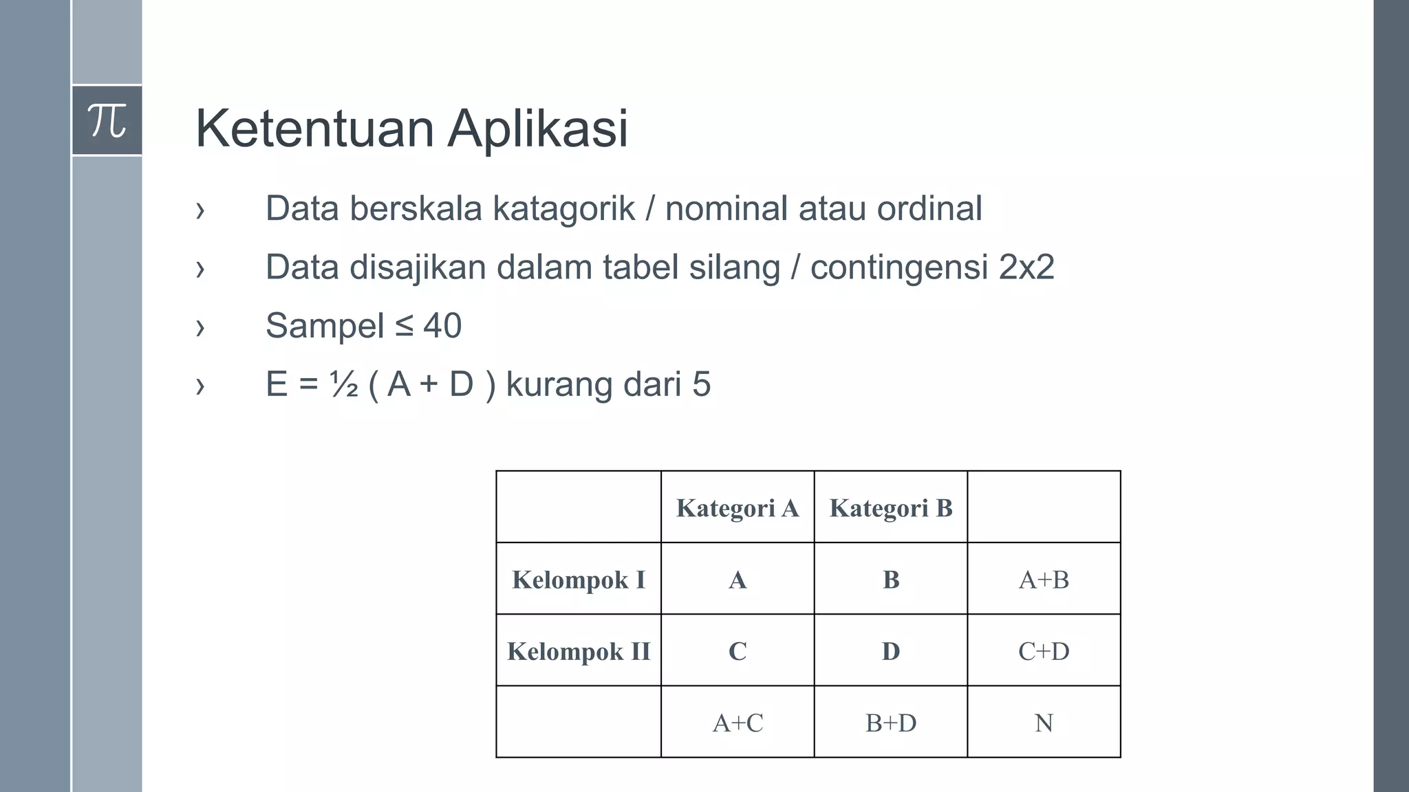 4. Fisher Exact, Uji Beda 2 data kategorik.pdf