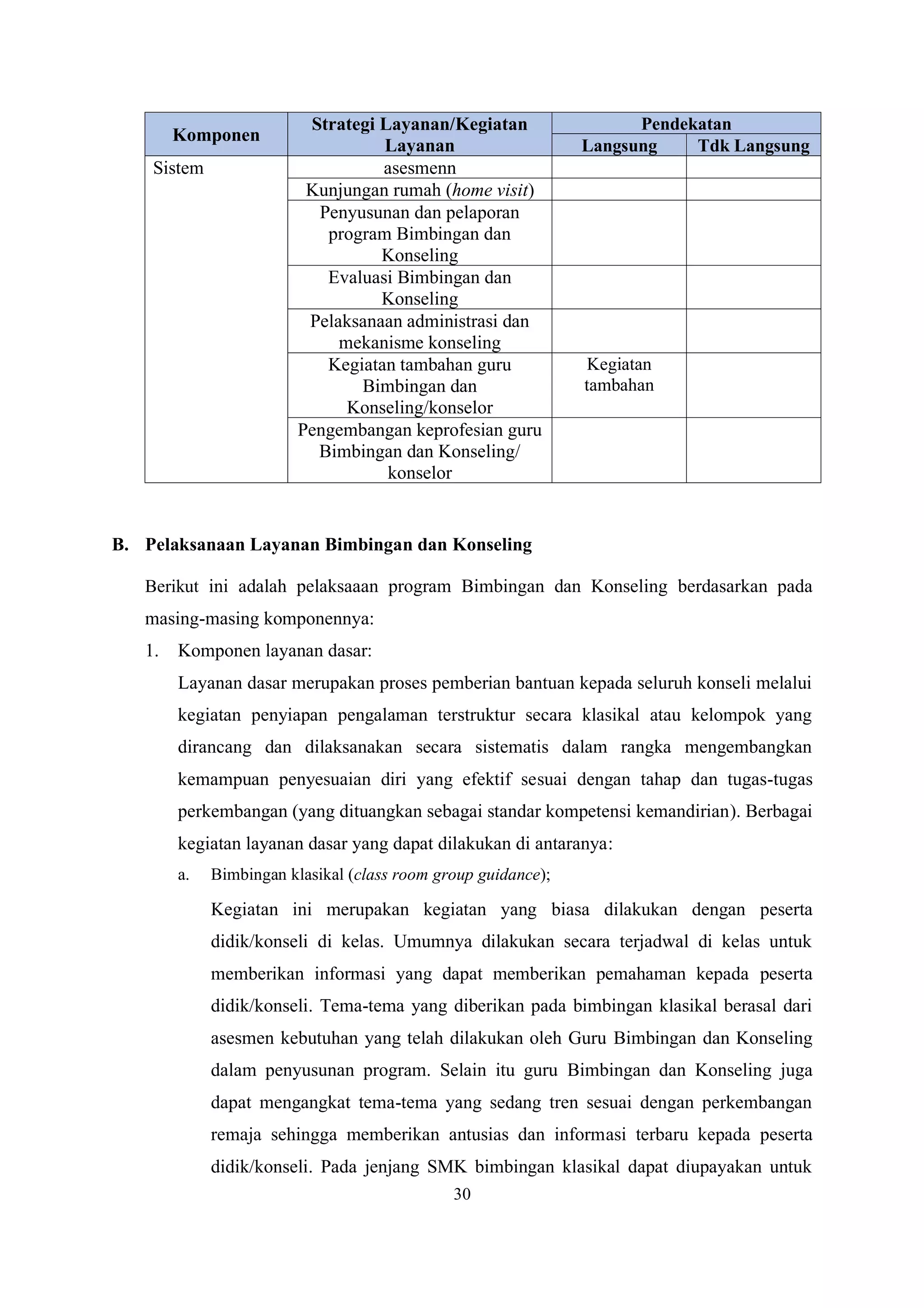 4. MODEL LAYANAN BK SMK PUSAT KEUNGGULAN.pdf