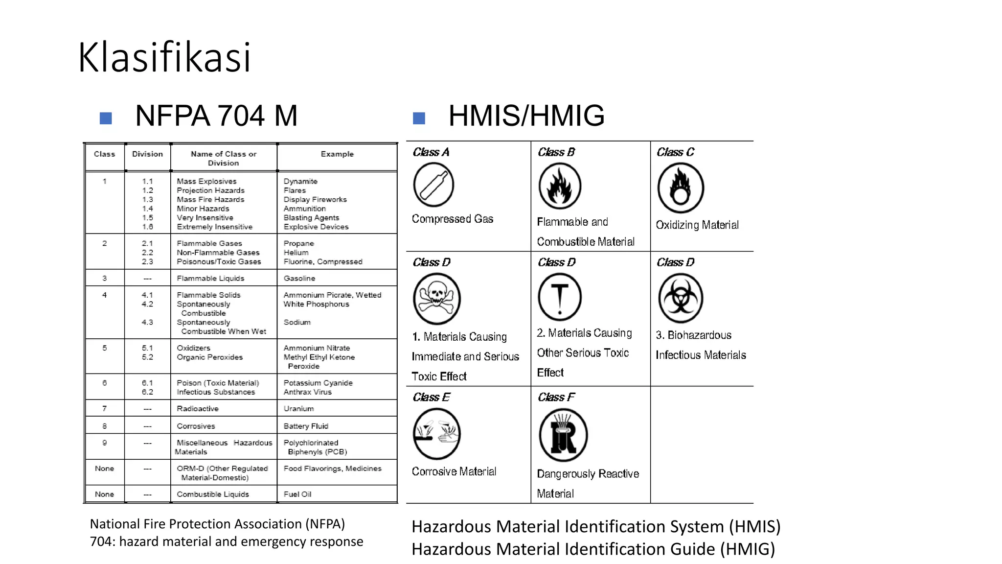4. Pengelolaan B3 dan limbah B3 dengan gambar.pdf