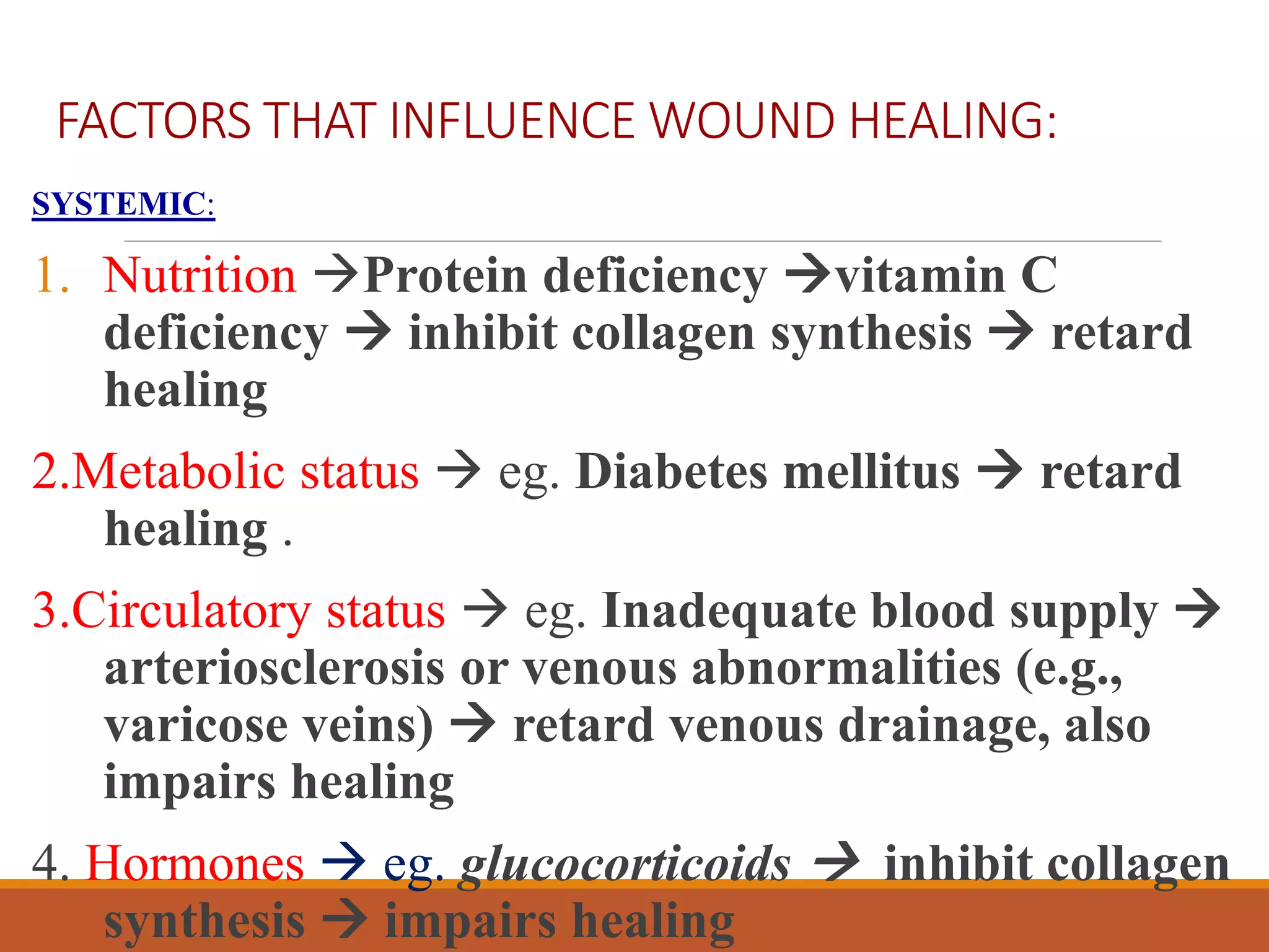 4.Wound Healing.pptx